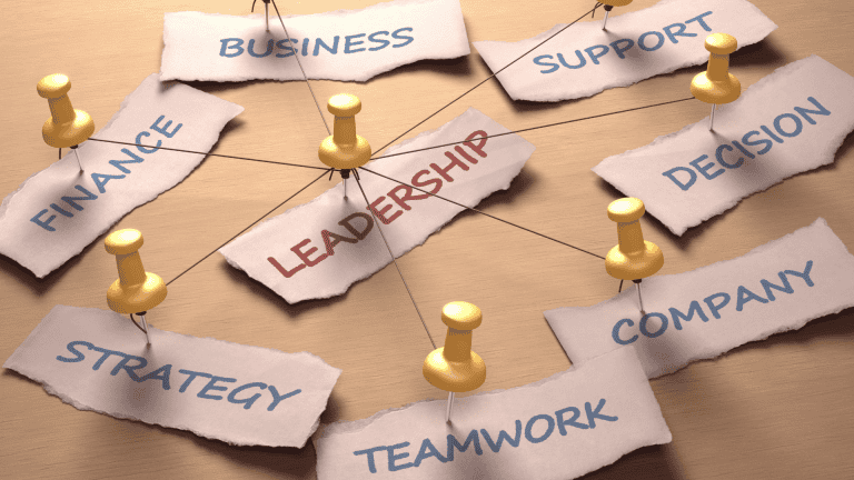 Effective Leadership and Core Principles for Business Managers