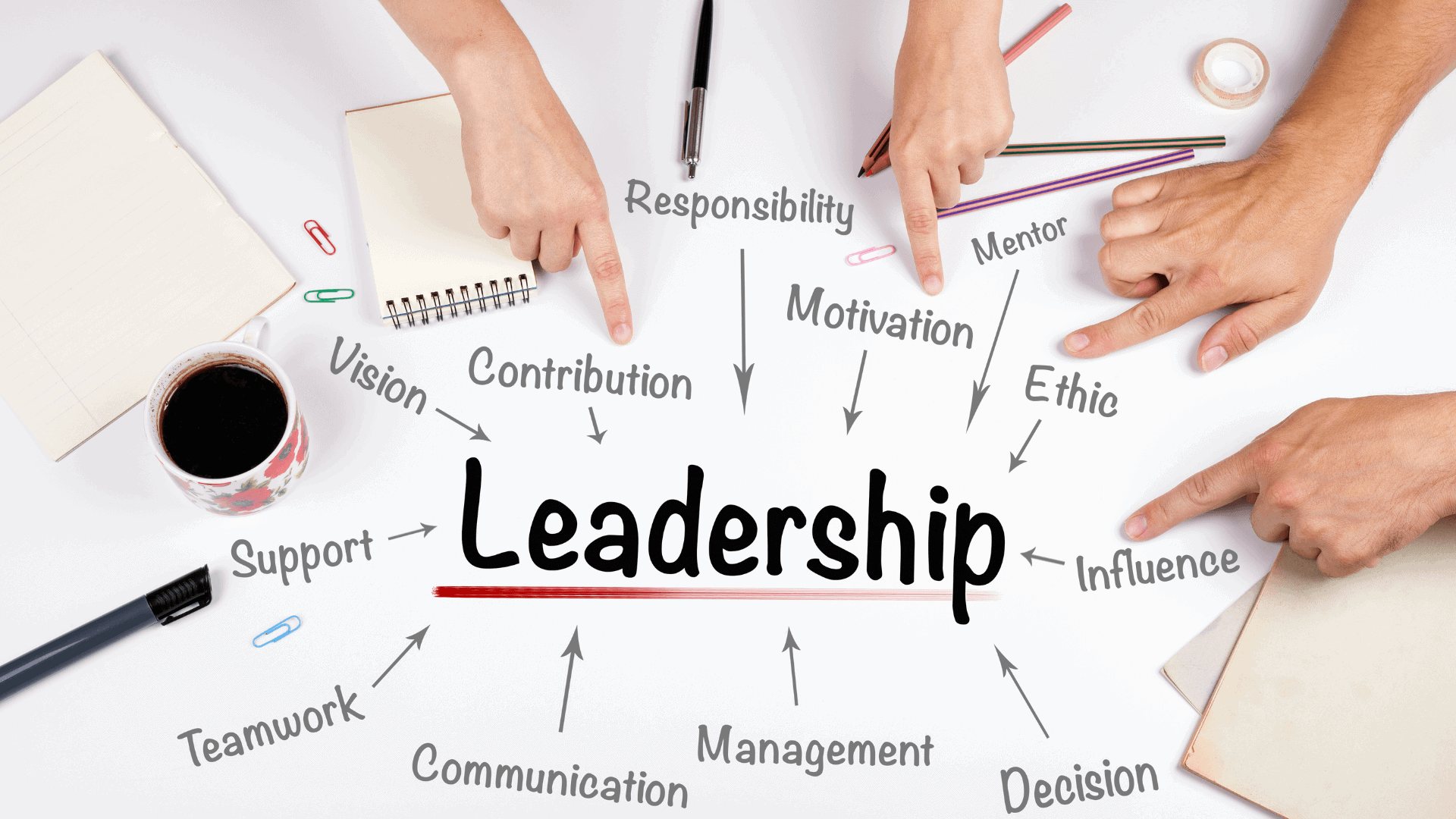 The Art of Effective Communication in Business